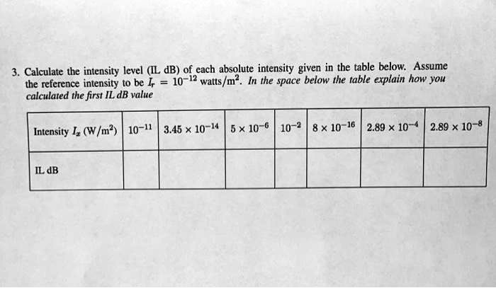 SOLVED:Calculate the intensity level (IL dB) of_cach absolute intensity ...