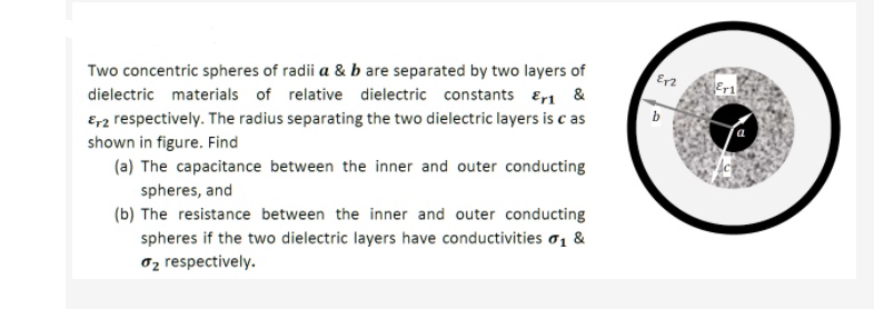 SOLVED: Two concentric spheres of radii a b are separated by two layers of dielectric materials ...