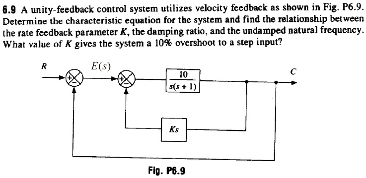 [GET ANSWER] 6.9 A unity-feedback control system utilizes velocity ...