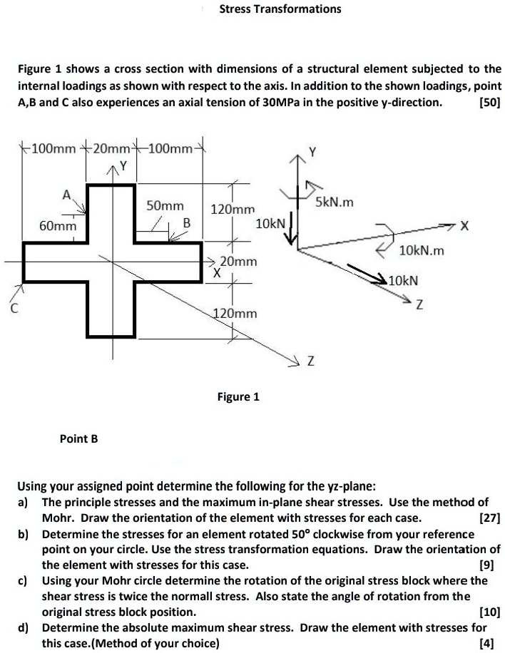 SOLVED: Text: Stress Transformations Figure 1 shows a cross section ...