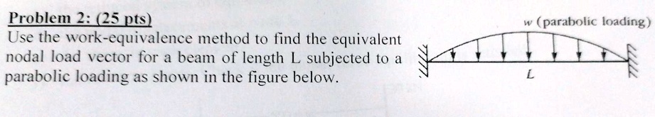 Problem 2: (25 pts) Use the work-equivalence method to find...