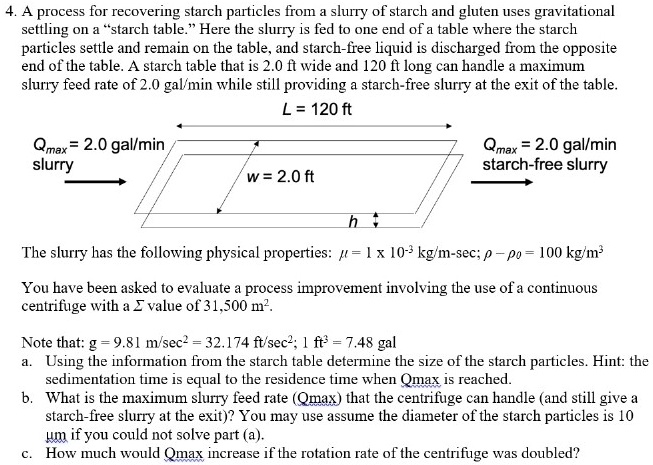 SOLVED: A process for recovering starch particles from a slurry of ...