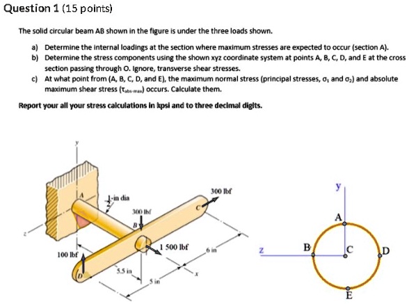 SOLVED: Question 115points) The solid circular beam AB shown in the ...