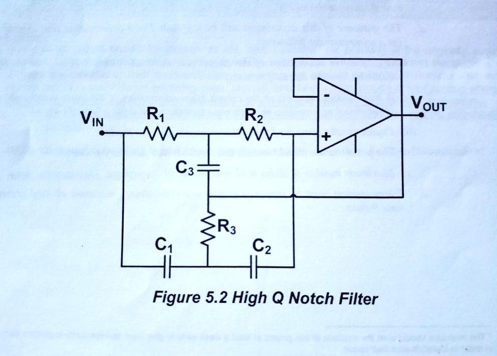 VOUT VIN R1 R2 + C3 R3 C1 C2 Figure 5.2 High Q Notch Filter