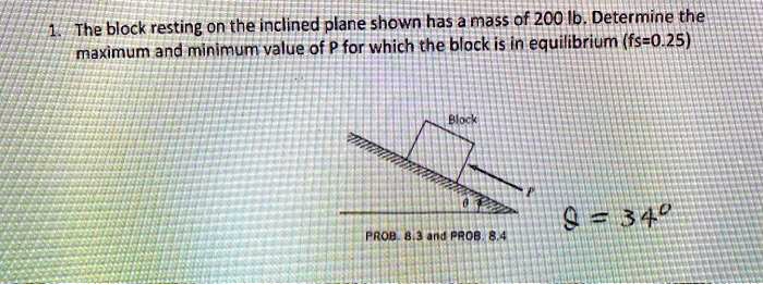 SOLVED: The block resting on the inclined plane shown has a mass of 200 ...