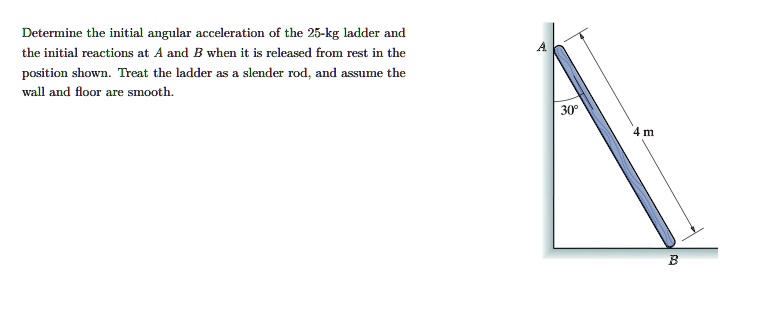 SOLVED: Determine the initial angular acceleration of the 25-kg ladder and the initial reactions ...