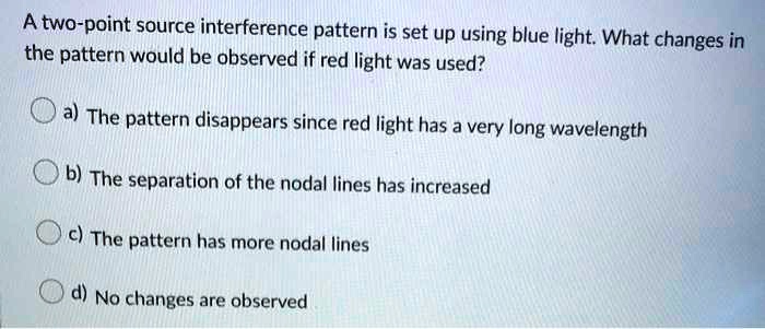 SOLVED:A two-point source interference pattern is set up using blue ...