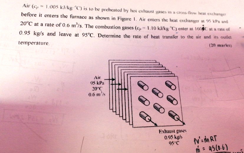 SOLVED: Air cp=1.O05 kJ/kgC is to be preheated by hot exhaust gases im a cross-flow heat ...