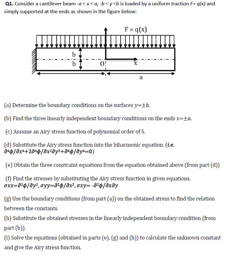 Q1. Consider a cantilever beam -a