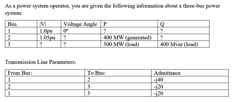SOLVED: a. Draw the one-line diagram for this power system.b. Calculate the admittance matrix ...