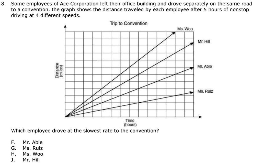 SOLVED: 'please help, and thank you. Some employees of Ace Corporation ...