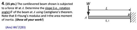 SOLVED: The cantilevered beam shown is subjected to a force W at A ...