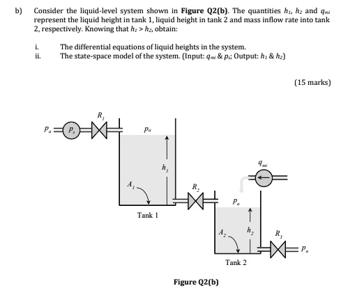 SOLVED: Consider the liquid-level system shown in Figure Q2(b). The ...