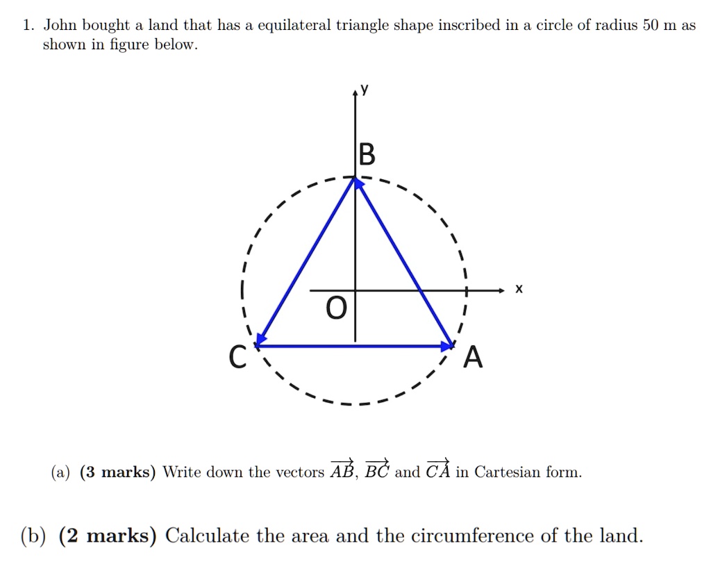SOLVED: John bought a land that has a equilateral triangle shape ...