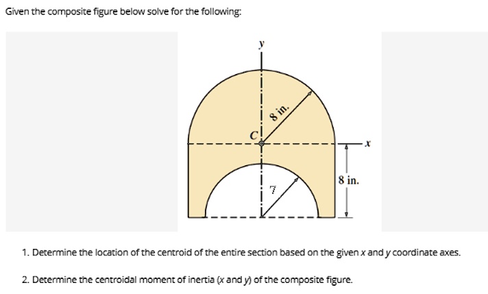 SOLVED: Determine the location of the centroid of the entire section based on the given x and y ...