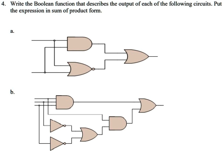 4 Write The Boolean Function That Describes The Output Of Each Of The Following Circuits Put The