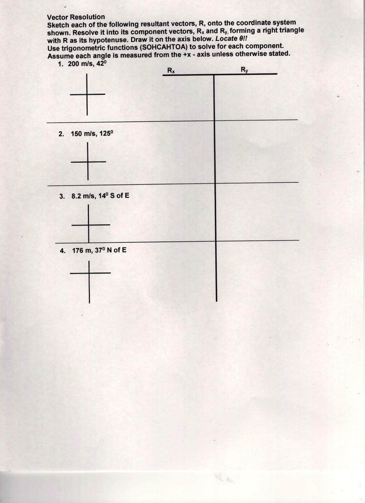 SOLVED: Texts: Vector Resolution Sketch each of the following resultant vectors, R, onto the ...