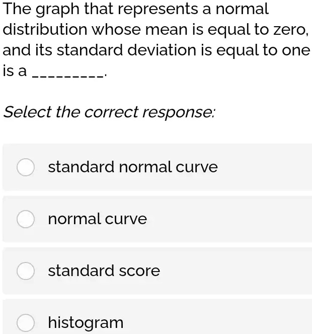 The graph that represents a normal distribution whose mean is equal to zero, and its standard ...