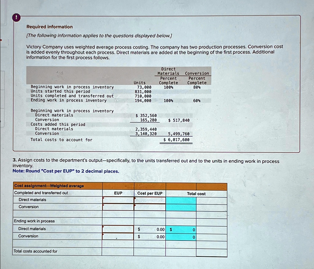 SOLVED: Cost assignment - Weighted average Completed and transferred ...