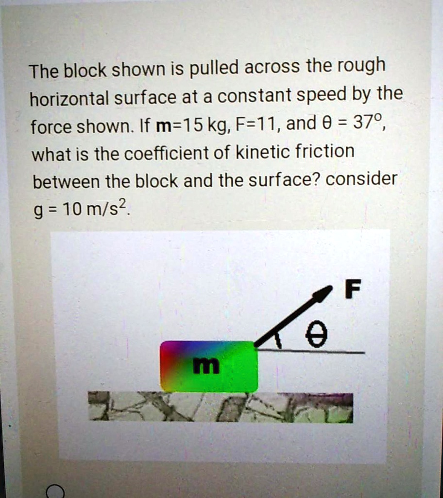 SOLVED: The block shown is pulled across the rough horizontal surface at a constant speed by the ...
