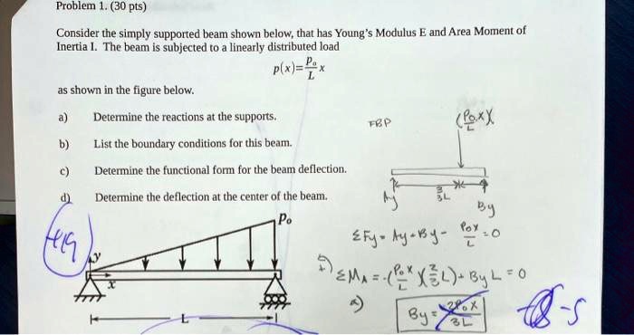 Problem 1. (30 pts) Consider the simply supported beam shown below, that has Young's Modulus E ...