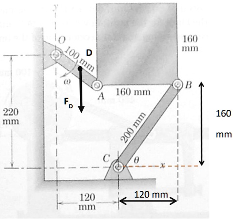 SOLVED: The figure shows a homogeneous rectangular plate. Its motion is ...