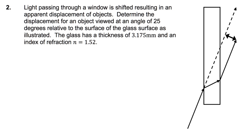 light passing through a window is shifted resulting in an apparent ...
