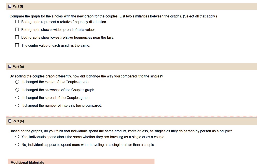 pant 0 compare the graph for the singles with the new graph for the ...