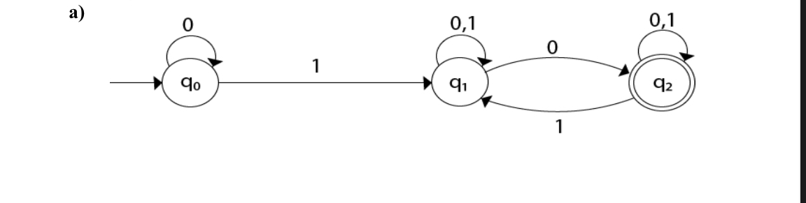 Solved A