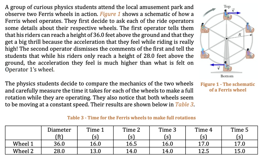 a group of curious physics students attend the local amusement park and ...