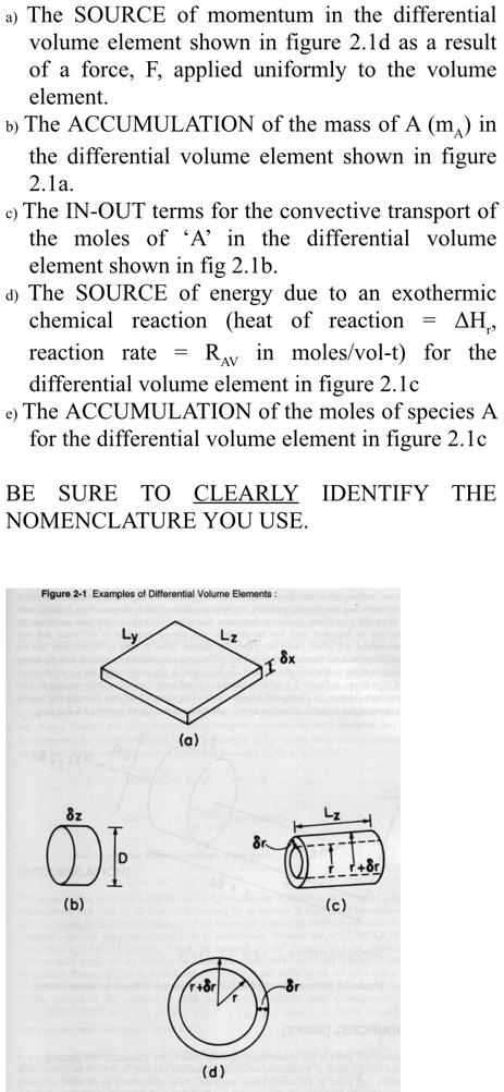 a) The SOURCE of momentum in the differential volume element shown in ...