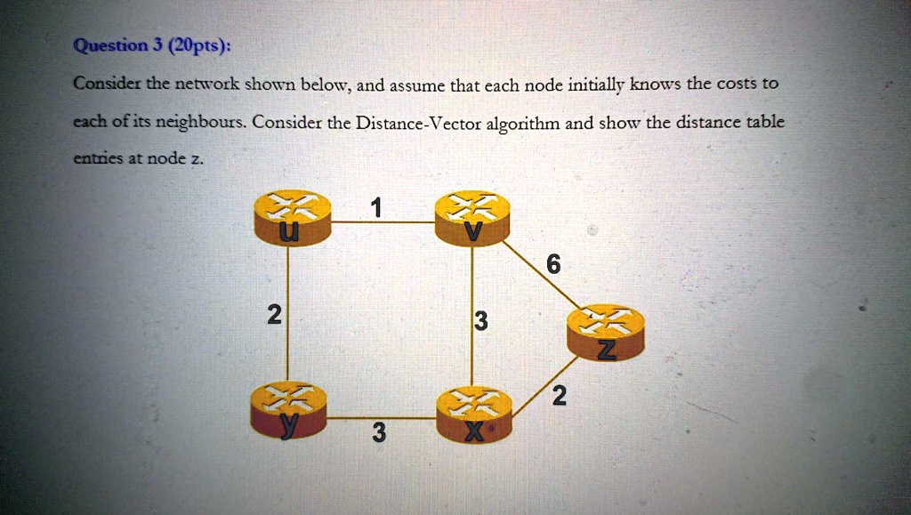 SOLVED: Question 3 (ZOpts): Consider the network shown below; and assume that each node ...