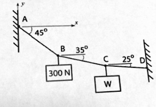 SOLVED: A chain ABCD is joined to a wall at point A and a wall at D. Two weights are attached to ...