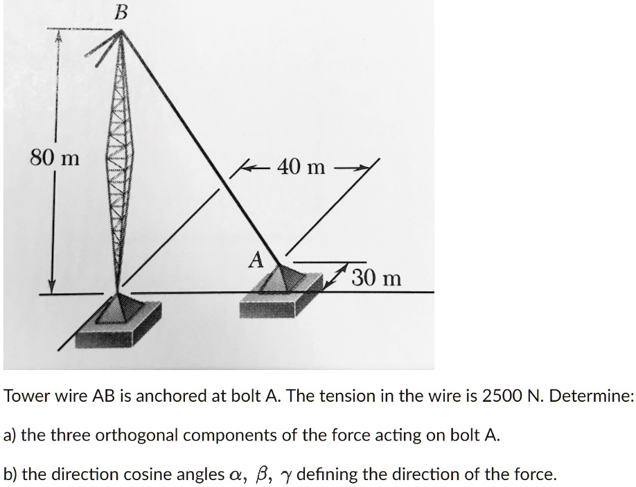 b 80 m 40 m 30 m tower wire ab is anchored at bolt a the tension in the ...