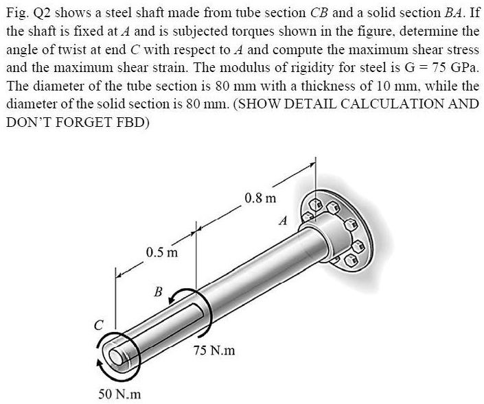 Fig. Q2 shows a steel shaft made from tube section CB and a solid ...