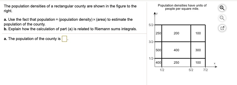 SOLVED: The population densities of rectangular county are shown in the ...