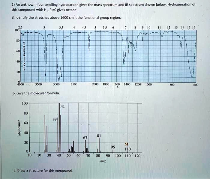 2) An unknown, foul-smelling hydrocarbon gives the mass spectrum and IR ...