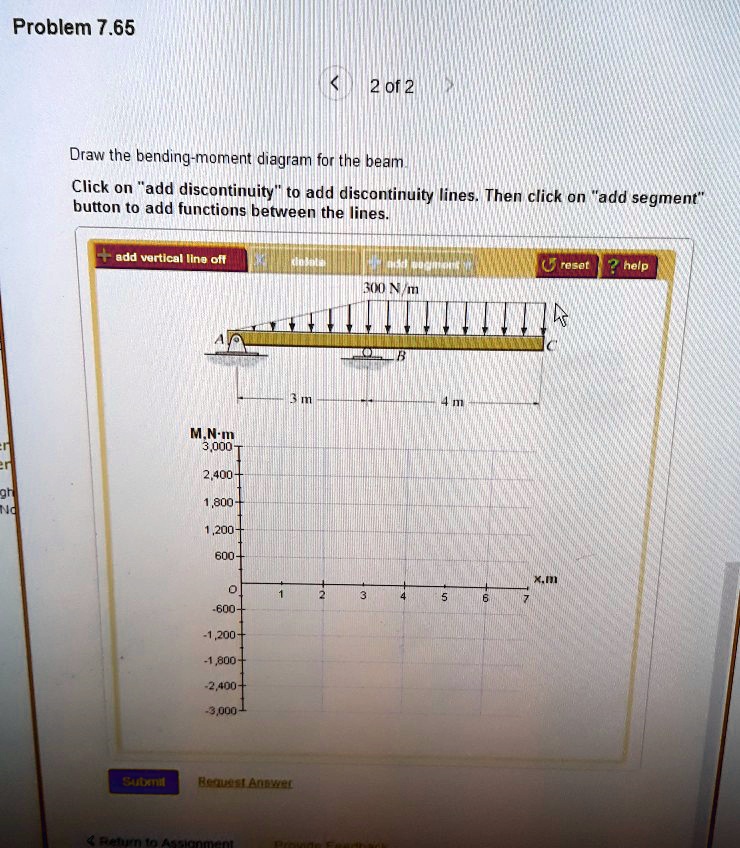 Problem 7.65 Draw the bending-moment diagram for the beam. Click on ädd ...