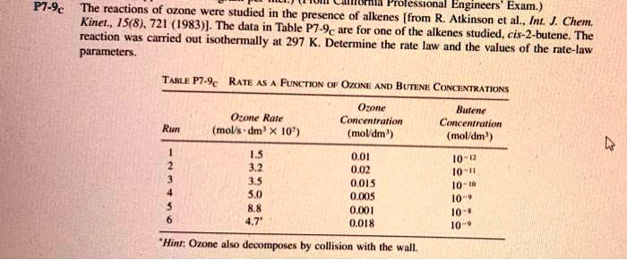 Professional Engineers' Exam.) P7-9c The reactions of ozone were ...