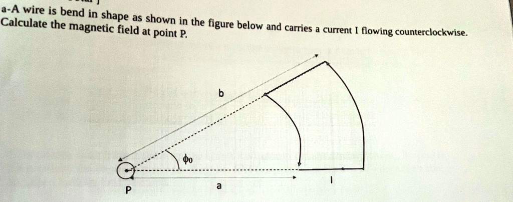 a-A wire is bend in shape as shown in the figure below and carries a ...