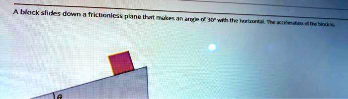 SOLVED: A block slides down a frictionless plane that makes an angle of 30Â° with the horizontal.