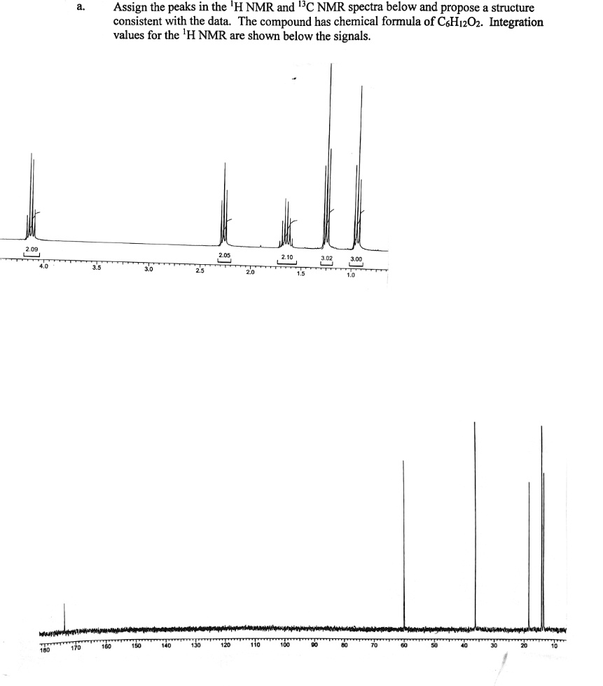 SOLVED:Assign the peaks in the 'H NMR and IJC NMR spectra below and propose structure consistent ...