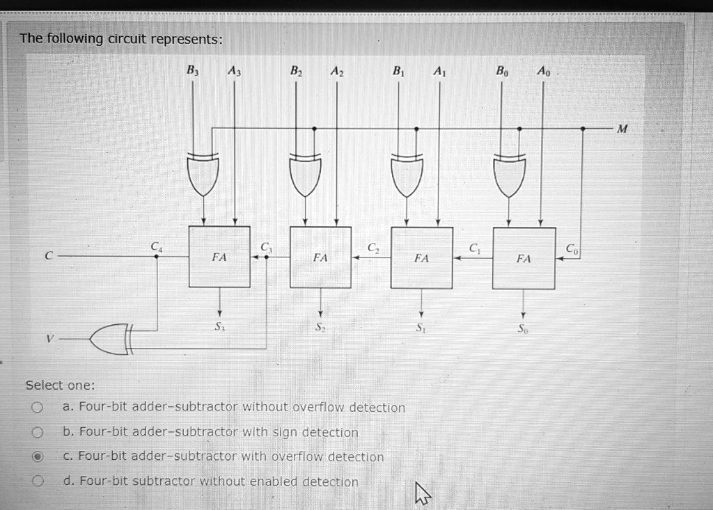 Solved The Following Circuit Represents Select One A Four Bit Adder Subtractor Without 2332