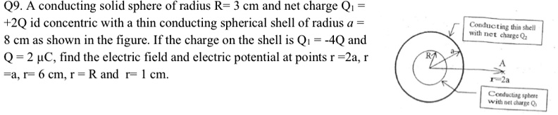 a conducting solid sphere of radius r3cm and net charge q1 2q id concentric with a thin ...