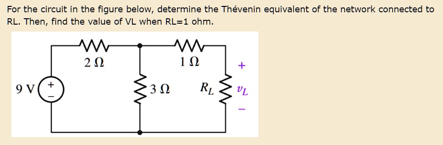 for the circuit in the figure below determine the thevenin eguivalent of the network connected ...