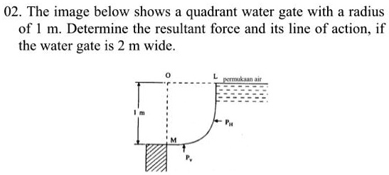 SOLVED: The image below shows a quadrant water gate with a radius of 1 ...