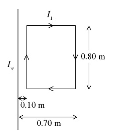 SOLVED: 11) As shown in the figure, a rectangular current loop is ...
