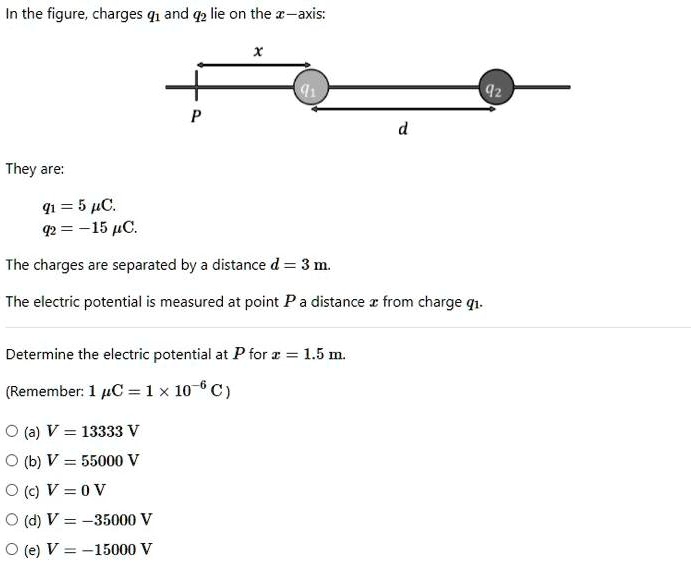SOLVED: In the figure, charges / and q2 lie on the T- axis; They are: 75 #C. m = -15 /C. The ...