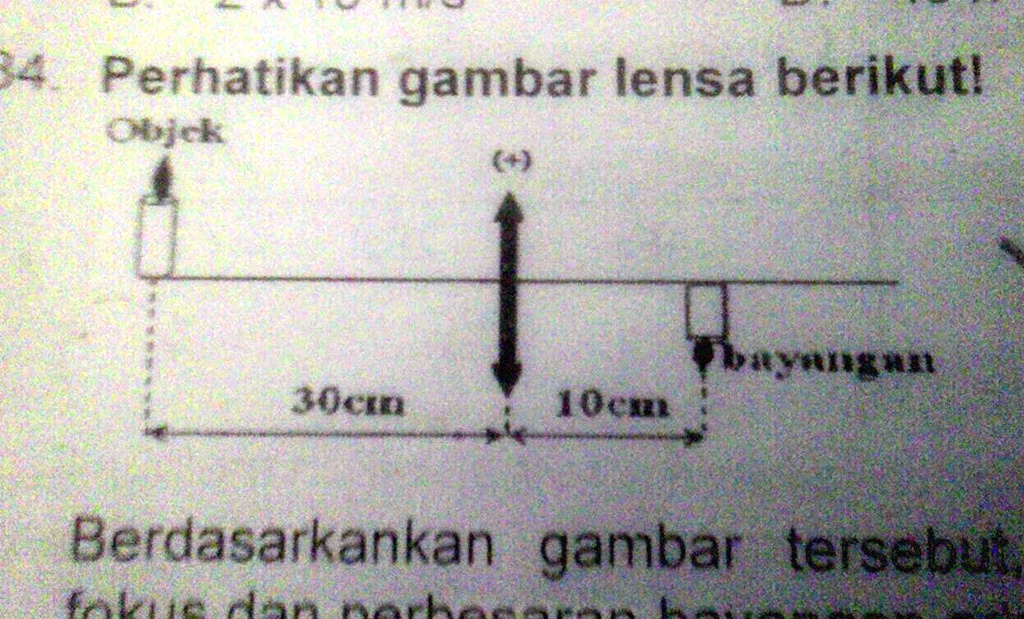 SOLVED: Perhatikan Gambar lensa berikut!Berdasarkan gambar tersebut ... SOLVED: Perhatikan Gambar lensa berikut!Berdasarkan gambar tersebut ...
