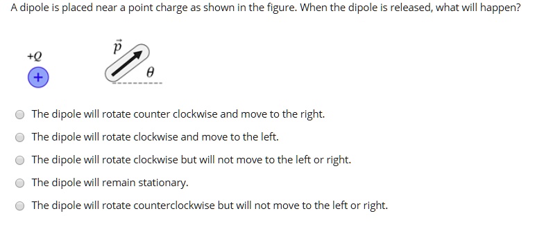 dipole is placed near point charge as shown in the figure when the ...